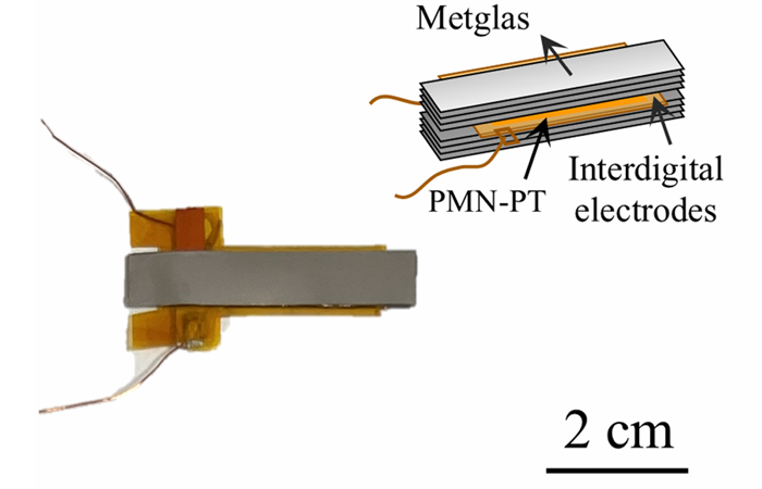 信息工程学院教师团队在国际顶级期刊《ieee Asme Transactions On Mechatronics》发表重要研究成果 中国计量大学信息工程学院